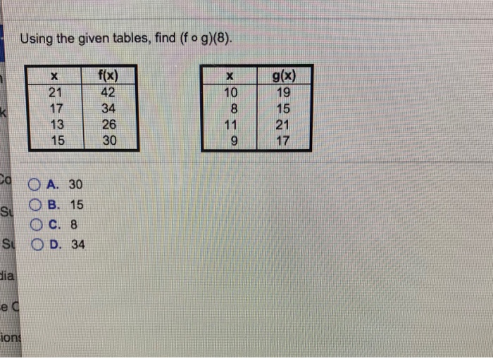 Solved Using the given tables, find (f o g)(8). xf(x) 21 17 | Chegg.com
