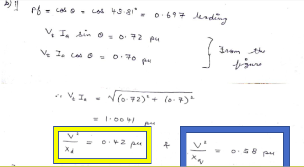 Solved 4 This question requires you to construct a load | Chegg.com