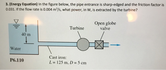 Solved 3. (Energy Equation) In the figure below, the pipe | Chegg.com