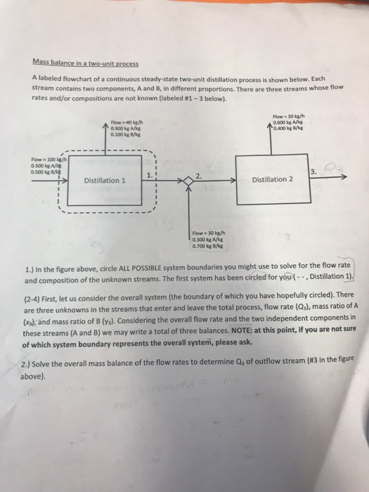 Solved Mass balance in a A labeled flowchart of a continuous | Chegg.com