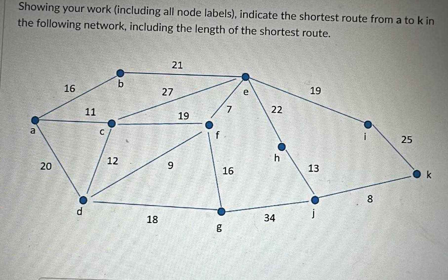 Solved Showing your work (including all node labels), | Chegg.com