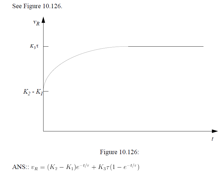 Solved The problem and its solution are already stated here. | Chegg.com