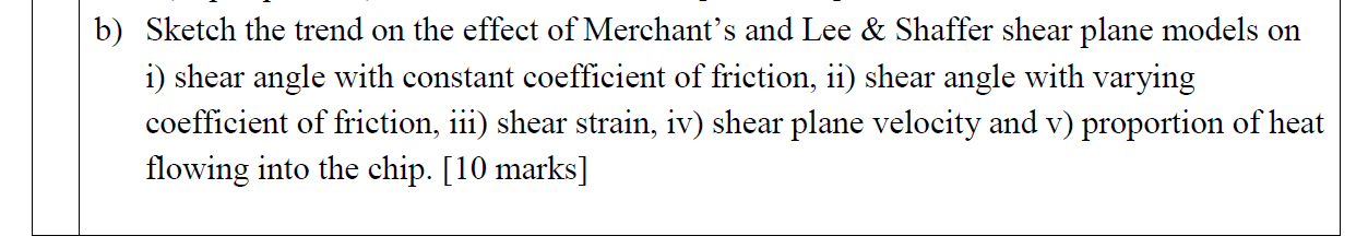 Solved b) Sketch the trend on the effect of Merchant's and | Chegg.com
