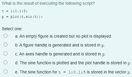 Solved The following script generates the figure below: x = | Chegg.com