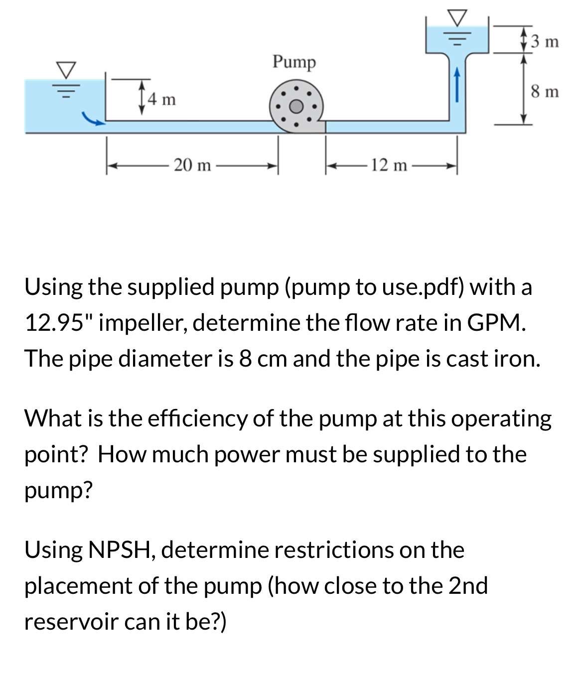Solved Using the supplied pump (pump to use.pdf) with a | Chegg.com