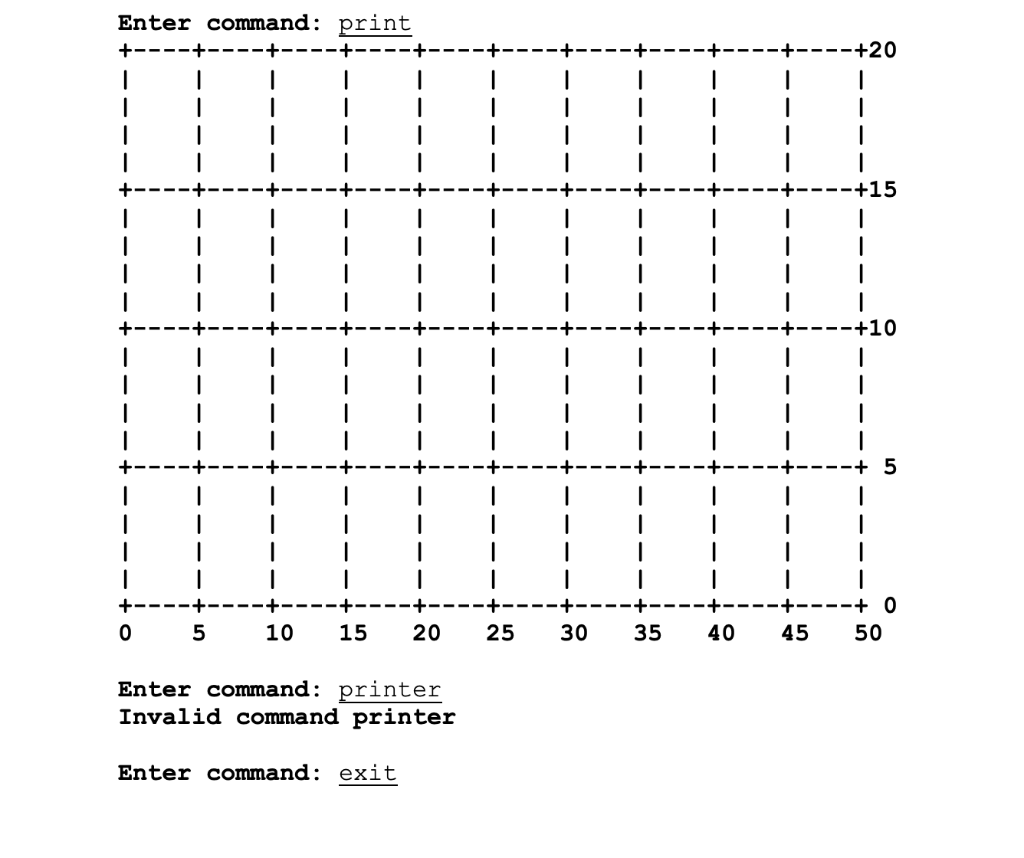 Solved 1. Introduction This assignment will give you | Chegg.com