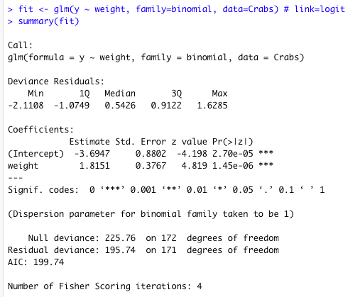 4.8 For the Crabs data file at the text website, fit | Chegg.com