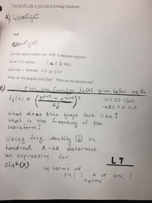 Solved Use MATLAB to plot the following functions: and 2j | Chegg.com