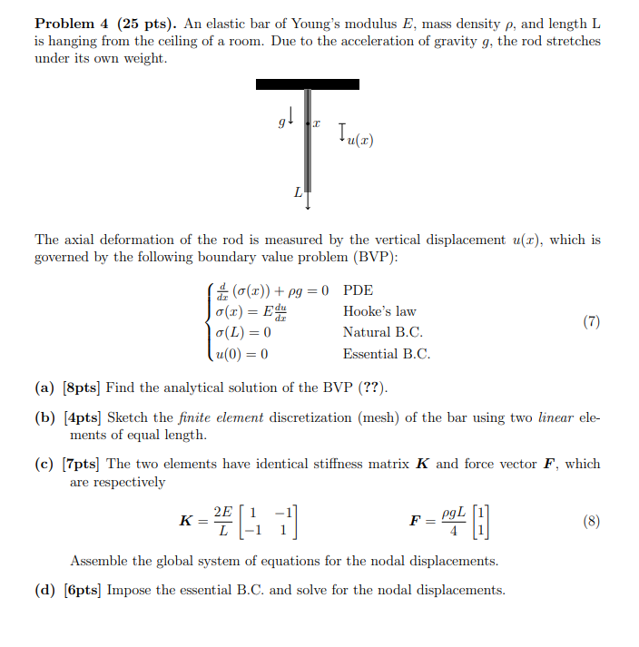 Solved Problem 4 (25 ﻿pts). ﻿An elastic bar of Young's | Chegg.com