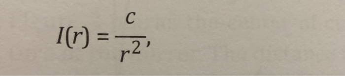 Solved Question 8 In the fit equation of the inverse square | Chegg.com