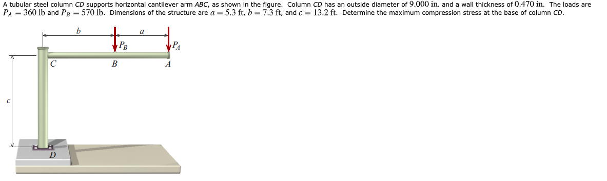 Solved Determine the cross-sectional area and the area | Chegg.com