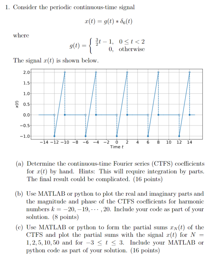 1. Consider the periodic continuous-time signal | Chegg.com