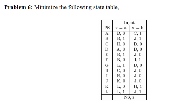 Solved Problem 6: Minimize the following state table, | Chegg.com