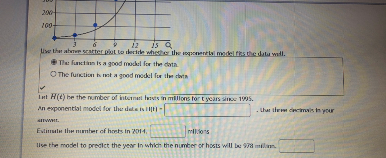 Solved 200- 100- 12 15 a Use the above scatter plot to | Chegg.com