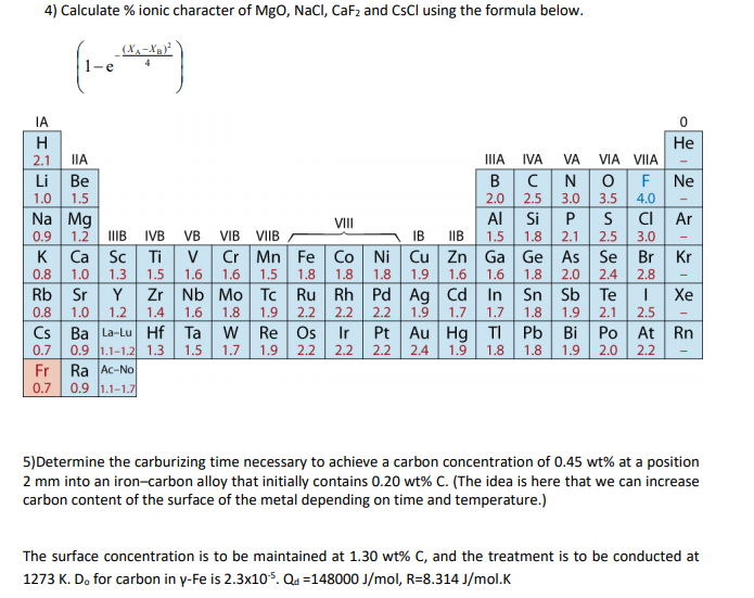 Solved 4) Calculate % ionic character of Mgo, NaCl, CaFz and | Chegg.com