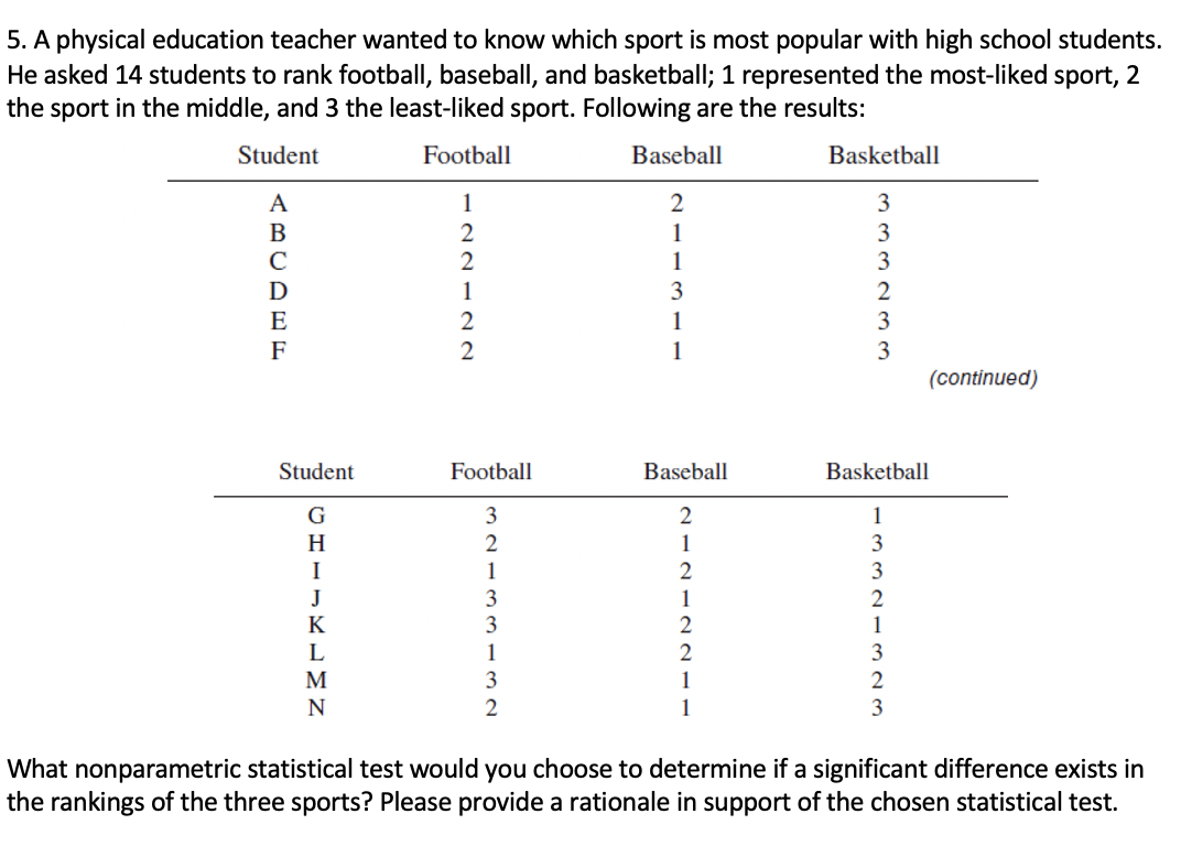 5. A physical education teacher wanted to know which | Chegg.com