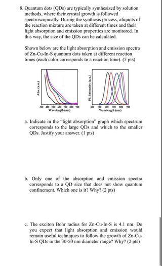 Solved 8. Quantum dots (QDs) are typically synthesized by | Chegg.com