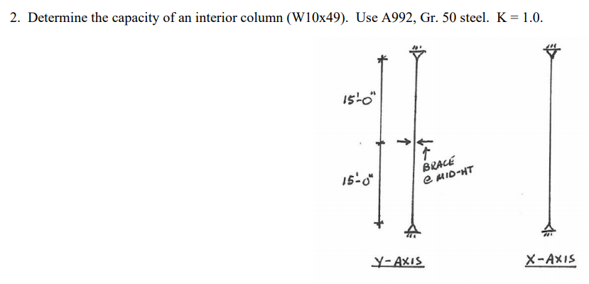 Solved 2. Determine the capacity of an interior column | Chegg.com