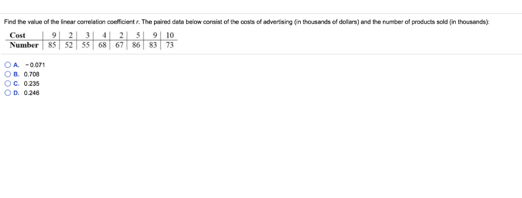 Solved Find The Value Of The Linear Correlation Coefficient