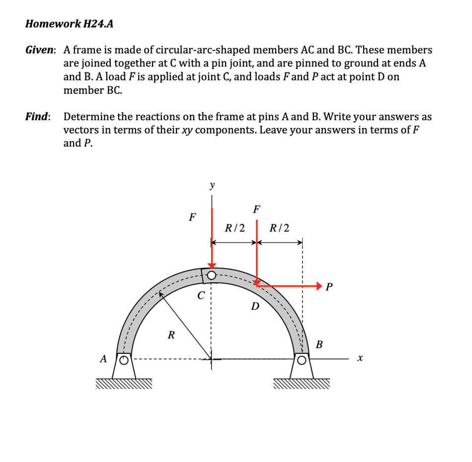 Solved Homework H24.A Given: A frame is made of | Chegg.com
