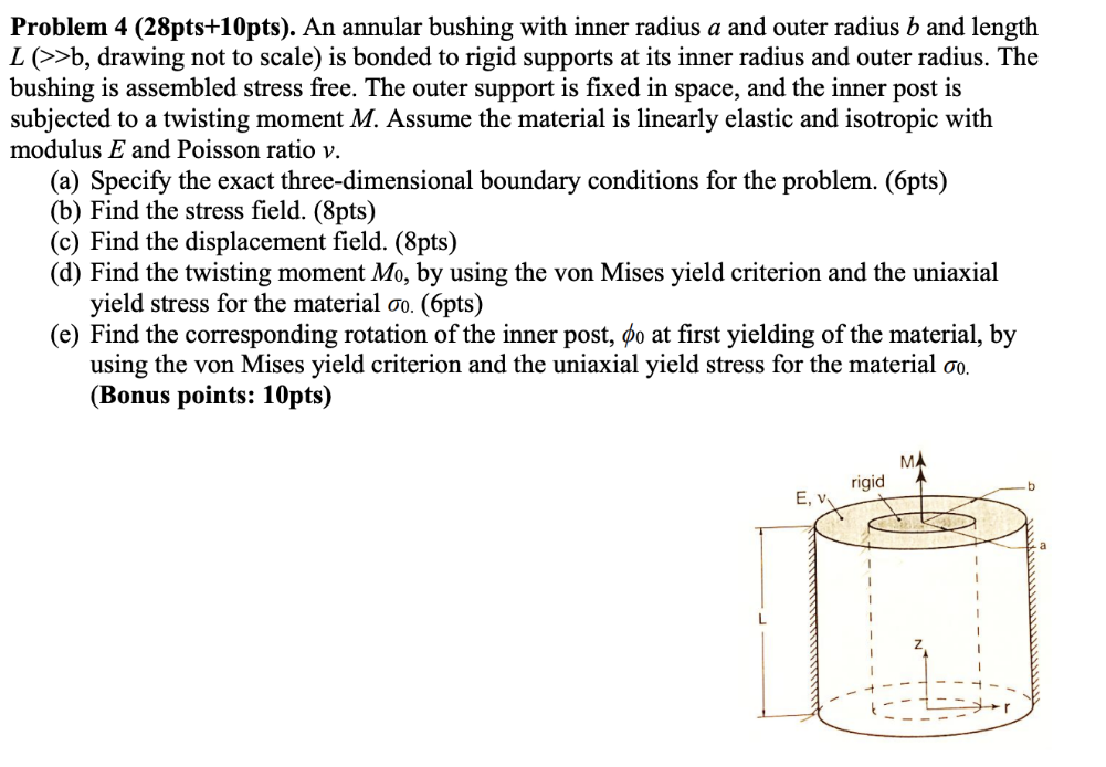 Solved Problem 4 (28pts+10pts). ﻿An annular bushing with | Chegg.com