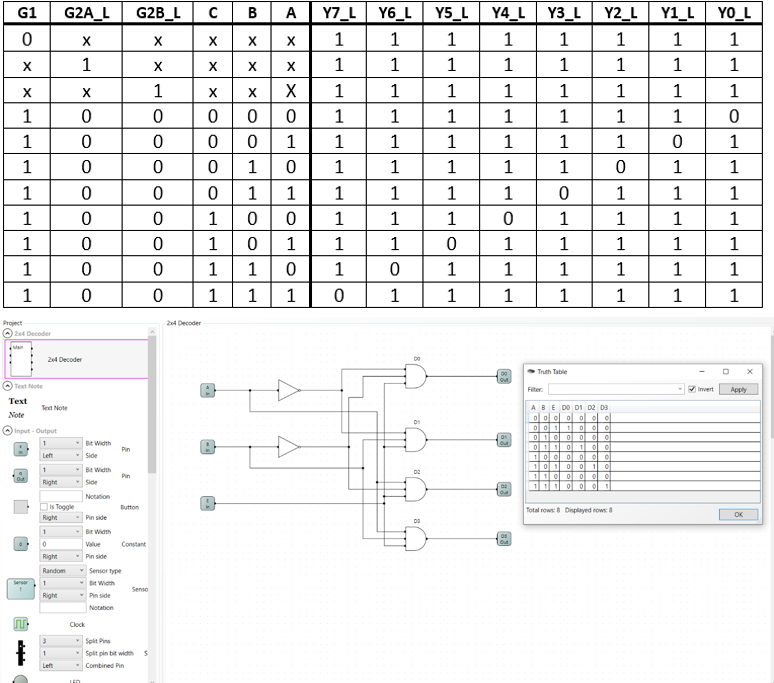 Solved I need to create a 74x138 (3x8) Decoder with active | Chegg.com