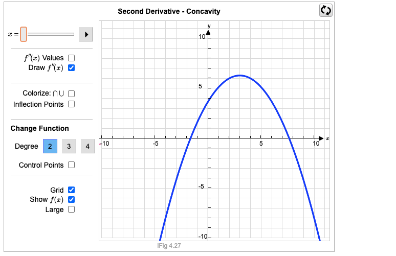 Solved Click the Reset button in the upper right corner, and | Chegg.com