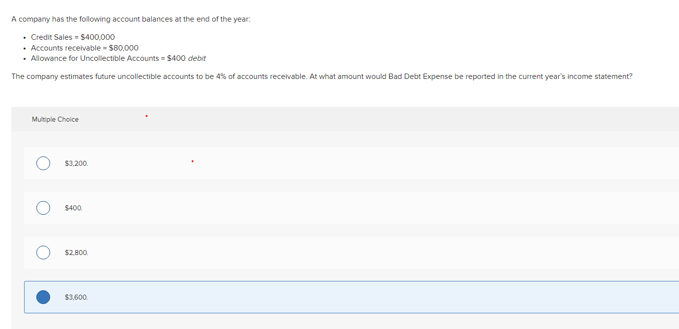 Solved A company has the following account balances at the | Chegg.com