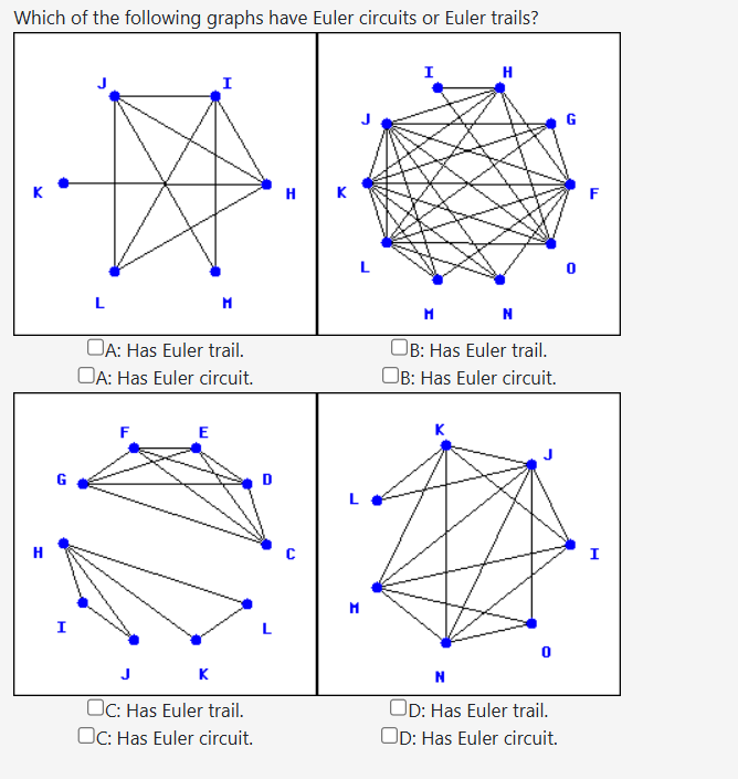 Solved VWhich of the following graphs have Euler circuits or | Chegg.com