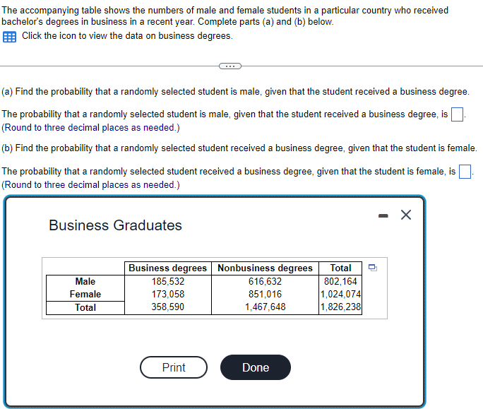 Solved The accompanying table shows the numbers of male and | Chegg.com