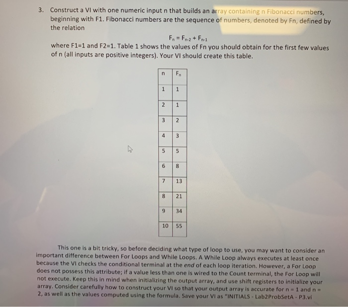 Solved Construct A Vi With One Numeric Input N That Builds