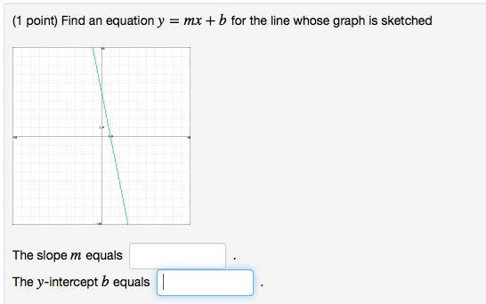 Solved (1 point) Find an equation y = mx + b for the line | Chegg.com