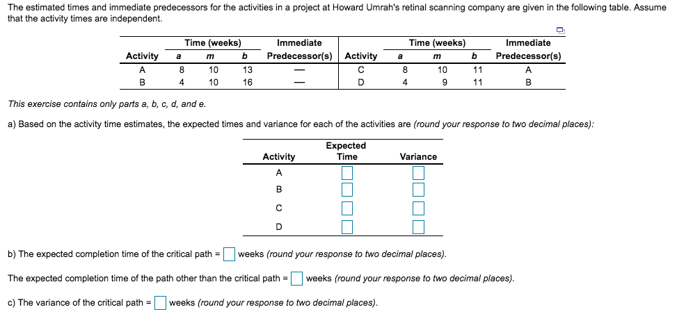 Solved The estimated times and immediate predecessors for | Chegg.com