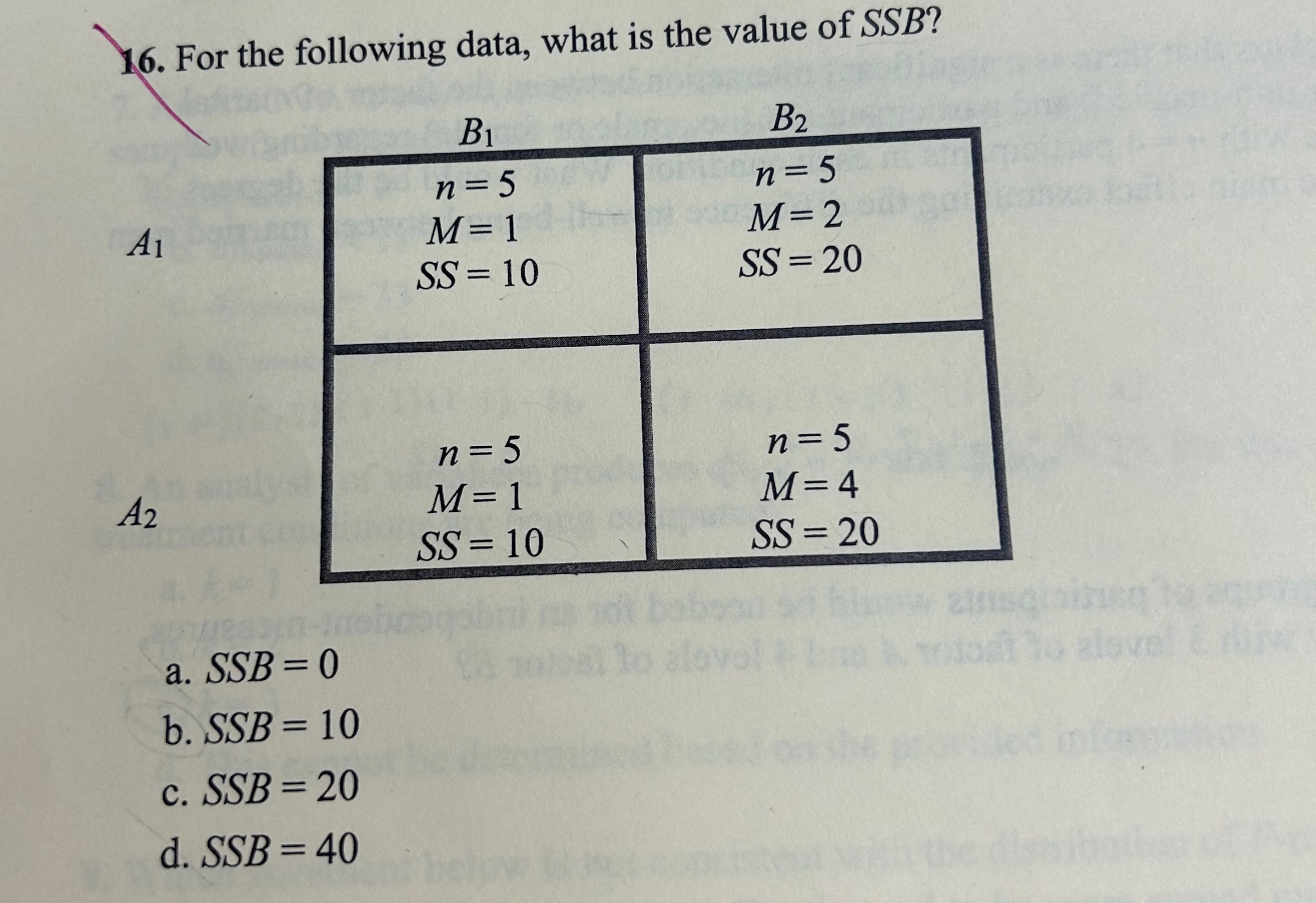 Solved For the following data, what is the value of | Chegg.com