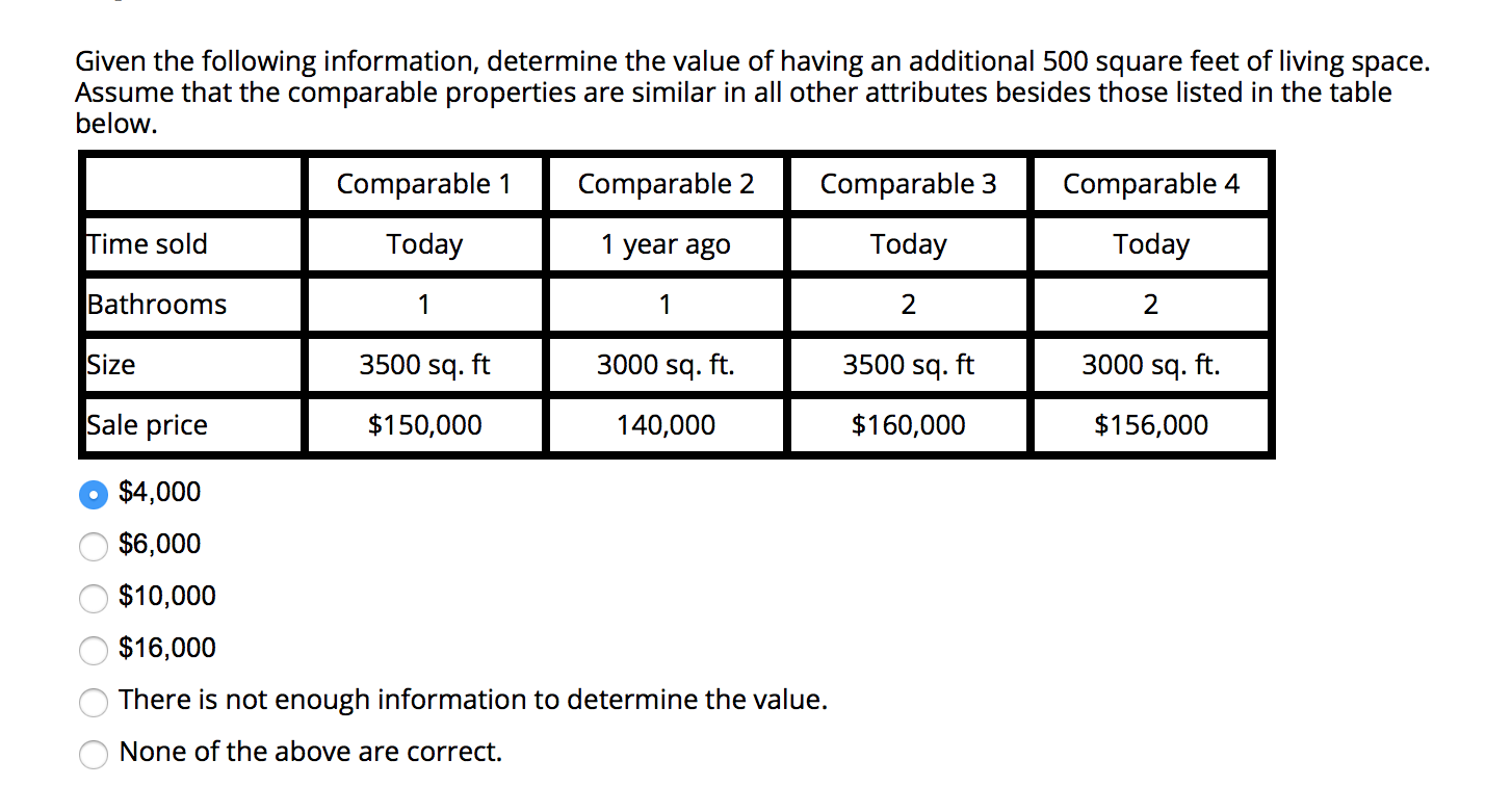 Solved Given the following information, determine the value | Chegg.com