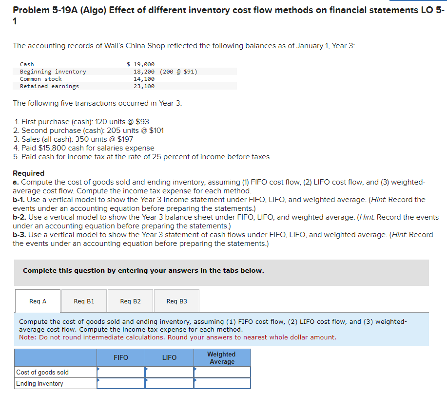 Solved Problem 5-19A (Algo) Effect of different inventory | Chegg.com