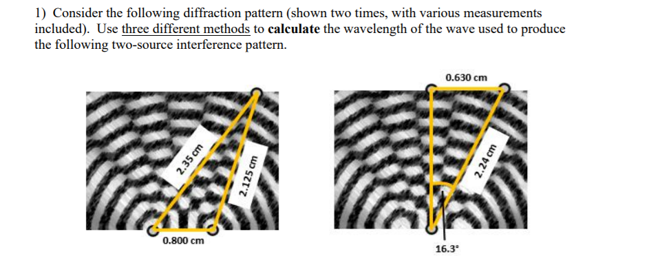 1) Consider the following diffraction pattern (shown | Chegg.com