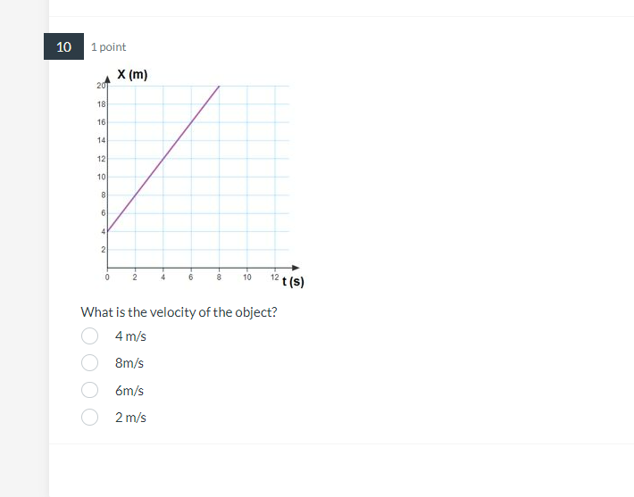 Solved What Is The Acceleration Of The Object Between 0s And