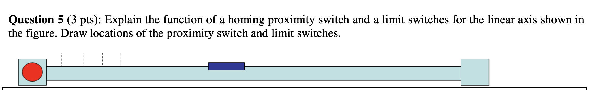 Solved Question 5 (3 pts): Explain the function of a homing | Chegg.com
