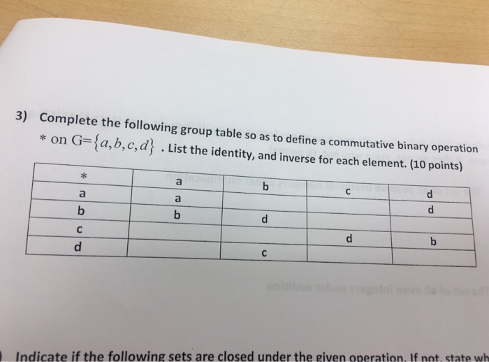 Solved 3) Complete the following group table so as to define | Chegg.com