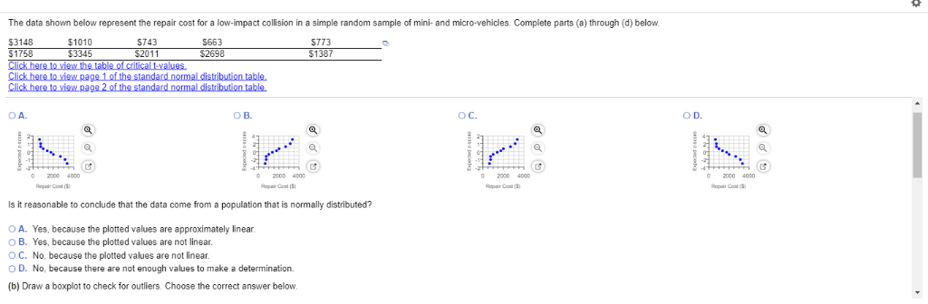 Solved The data shown below represent the repair cost for a | Chegg.com