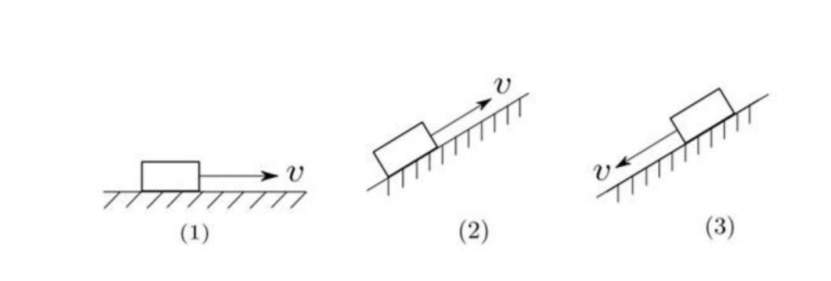 Solved Three identical blocks are in motion, one on a | Chegg.com