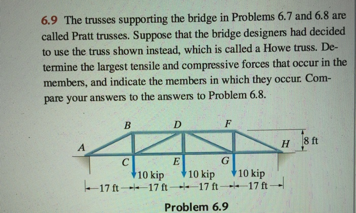 Solved 6.9 The trusses supporting the bridge in Problems 6.7 | Chegg.com