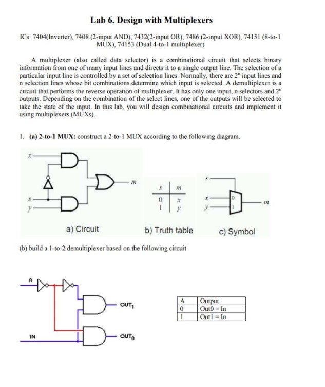 Lab 6. Design with Multiplexers ICs: 7404 Inverter), | Chegg.com