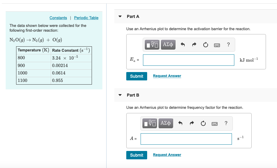 Solved Part A Constants | Periodic Table The data shown | Chegg.com
