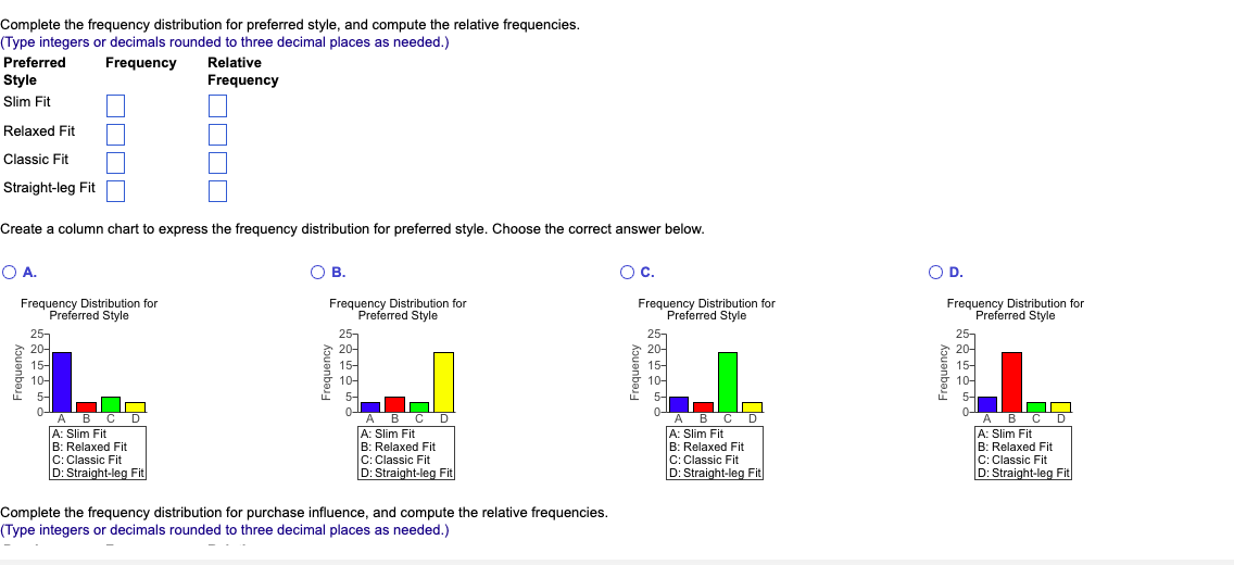 compute the relative frequencies. Click the icon to | Chegg.com