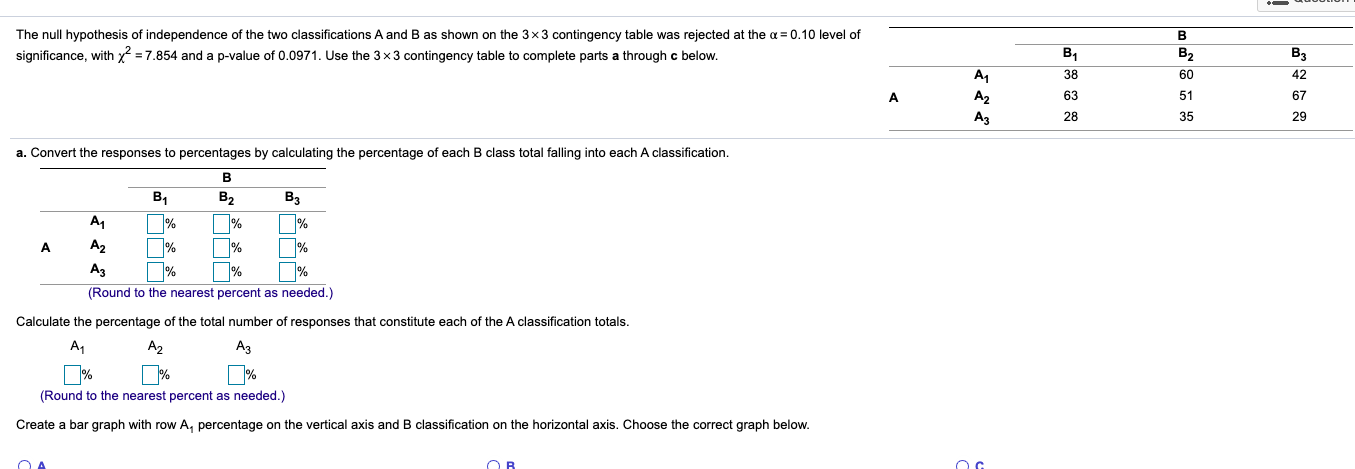 Solved The null hypothesis of independence of the two | Chegg.com