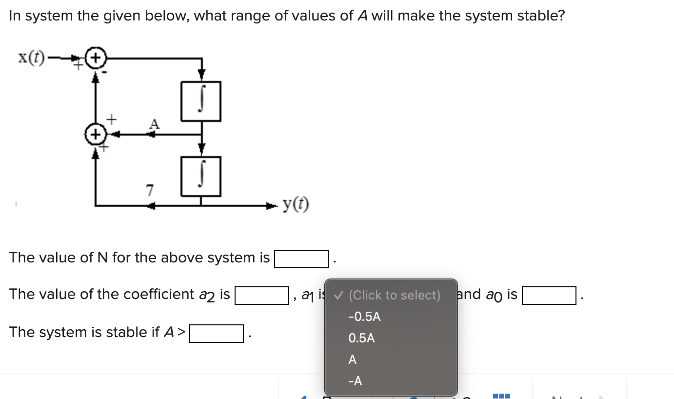 Solved In system the given below, what range of values of A | Chegg.com