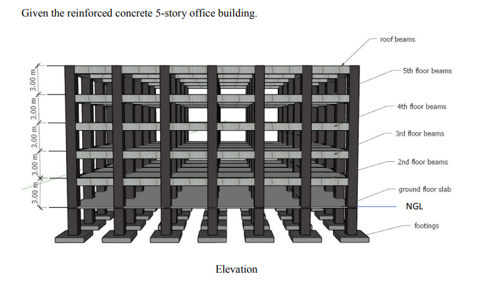 Solved Given the reinforced concrete 5-story office | Chegg.com