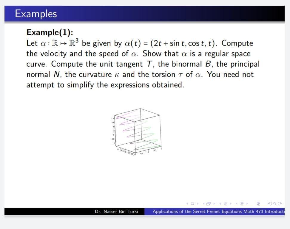 Examples Example(1): Let a : R - R3 be given by a(t) | Chegg.com